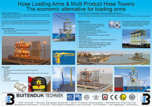 Brochures - Gangway Solutions